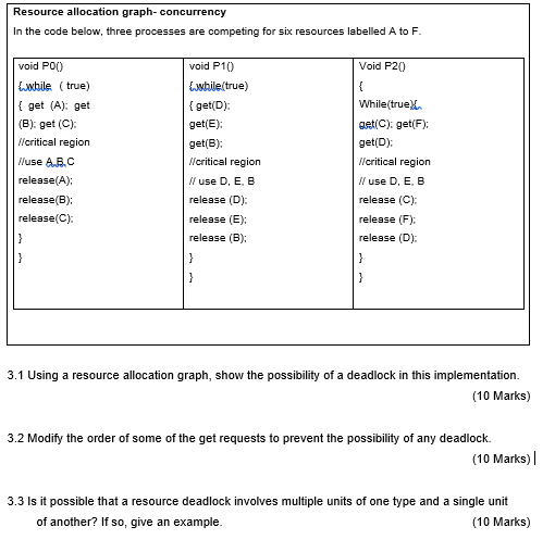 Solved Resource allocation graph-concurrency In the code | Chegg.com