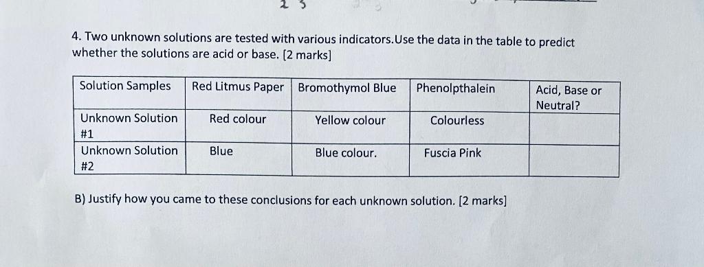 Solved 4. Two unknown solutions are tested with various | Chegg.com
