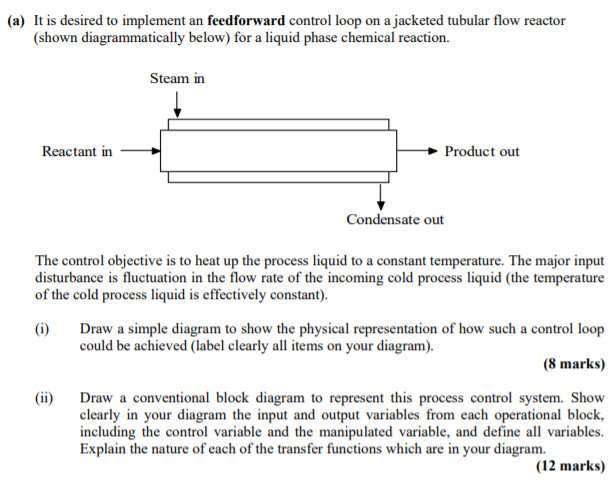 Solved (a) It is desired to implement an feedforward control | Chegg.com
