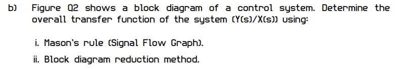 b) Figure 02 shows a block diagram of a control | Chegg.com