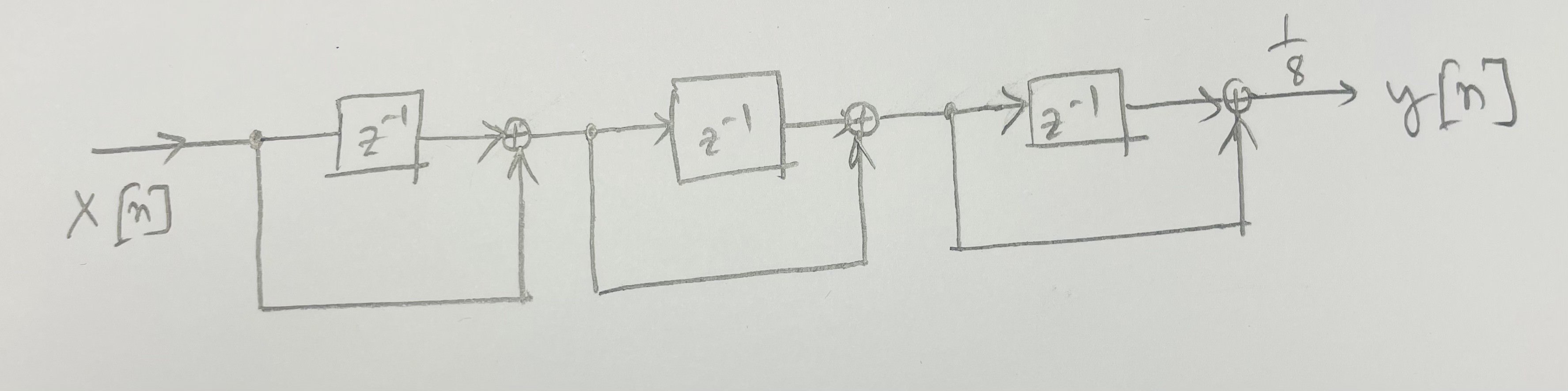 Solved From the sketch depicted below, answer to the | Chegg.com