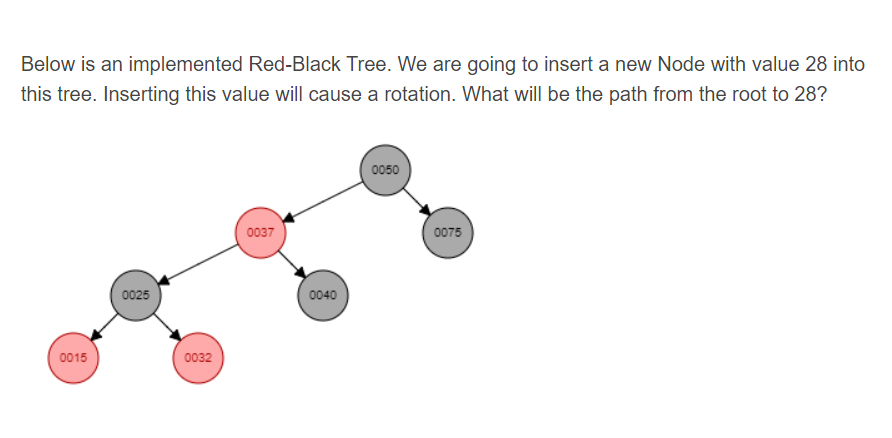 Solved Red Black Trees difficult question: Can you explain | Chegg.com
