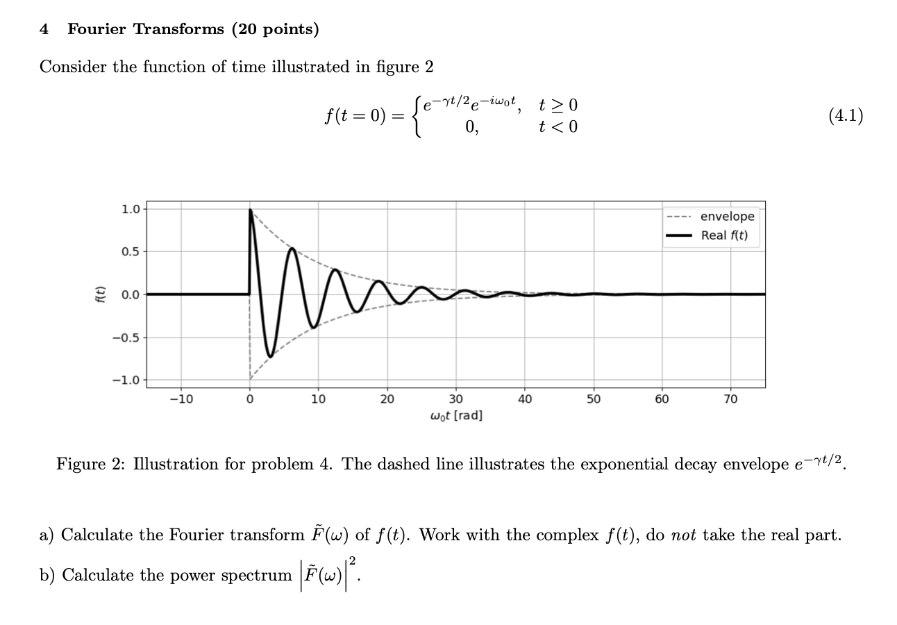 Solved 4 Fourier Transforms (20 points) Consider the | Chegg.com