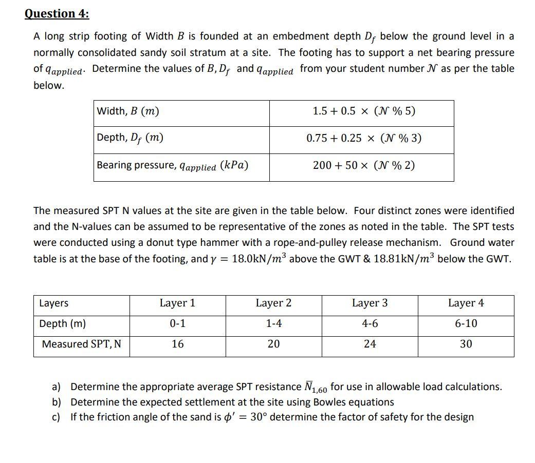 Solved A long strip footing of Width B is founded at an | Chegg.com