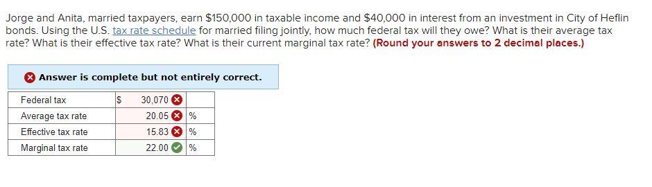 Solved Jorge and Anita, married taxpayers, earn $150,000 in | Chegg.com