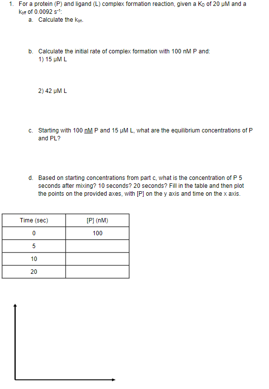 Solved Enzyme Kinetics question kobs=kon(concentration of | Chegg.com