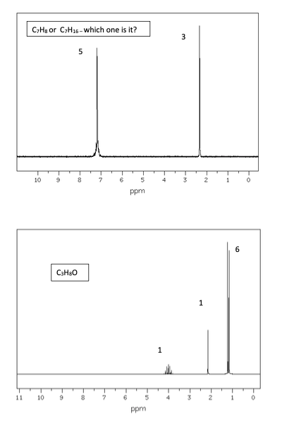 Solved There are 12 unknowns with their NMR spectra | Chegg.com