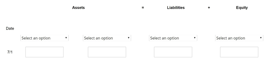 Solved Record the transactions below using the balance sheet | Chegg.com
