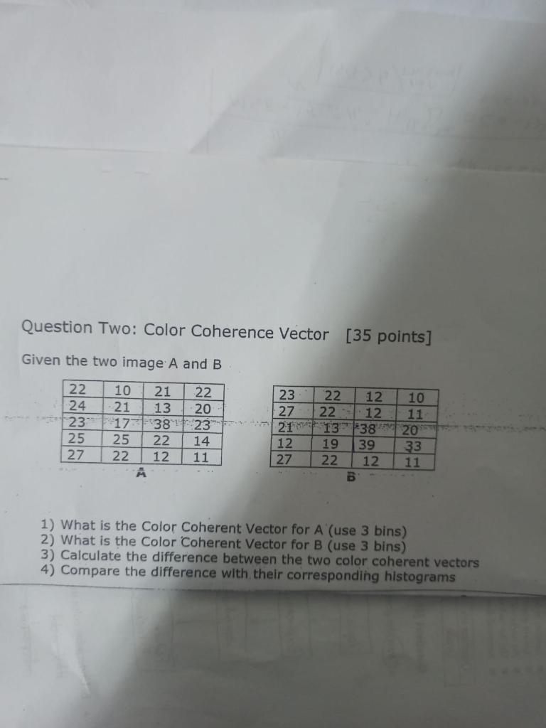 Solved Question Two: Color Coherence Vector [35 points] | Chegg.com