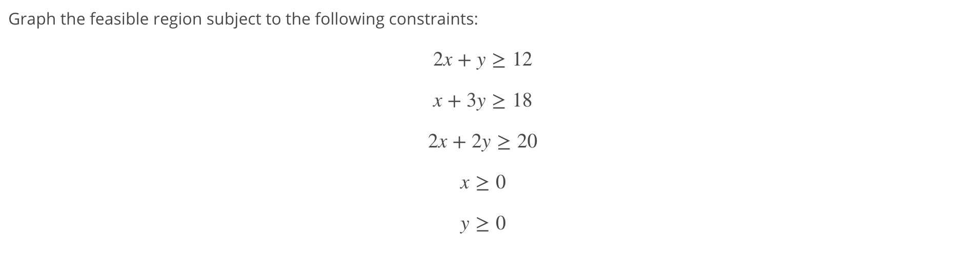 Solved Graph the feasible region subject to the following | Chegg.com