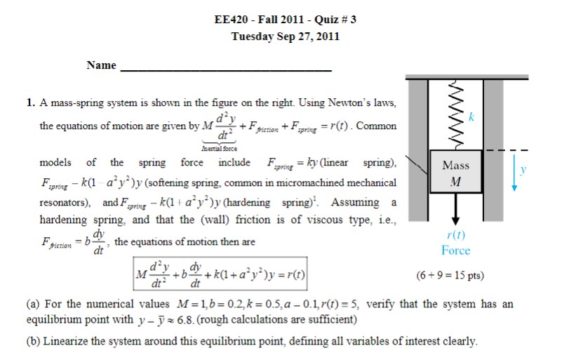 1. A mass-spring system is shown in the figure on the | Chegg.com