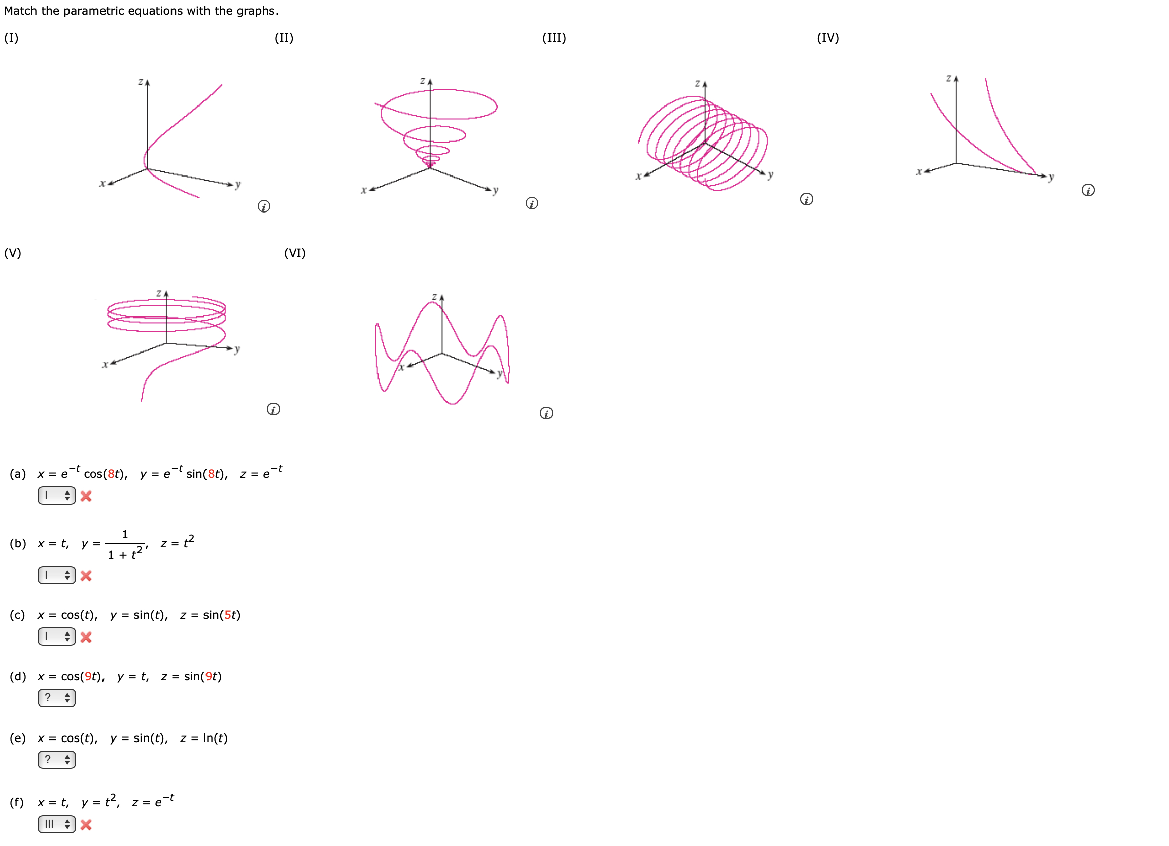 Solved Match the parametric equations with the | Chegg.com