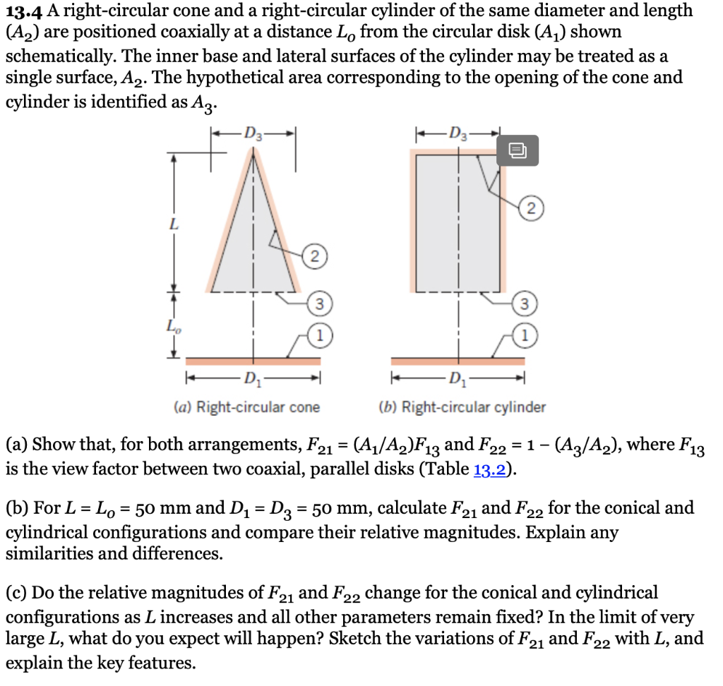 Solved 13.4 A right-circular cone and a right-circular | Chegg.com