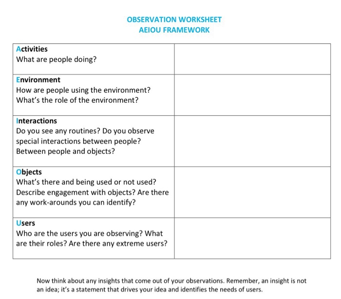 Solved OBSERVATION WORKSHEET AEIOU FRAMEWORK Activities What | Chegg.com