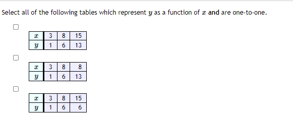 Solved Select all of the following tables which represent y | Chegg.com