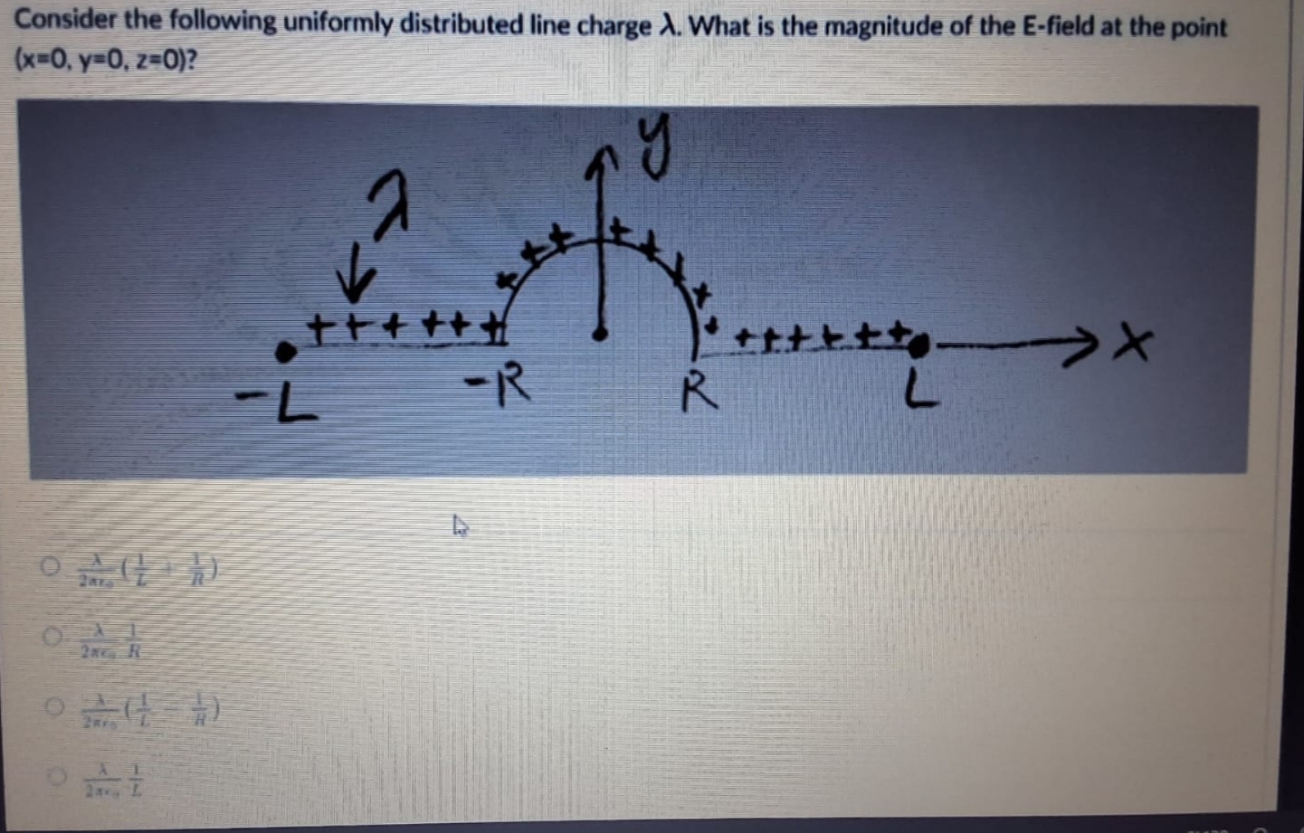 Consider the following uniformly distributed line | Chegg.com