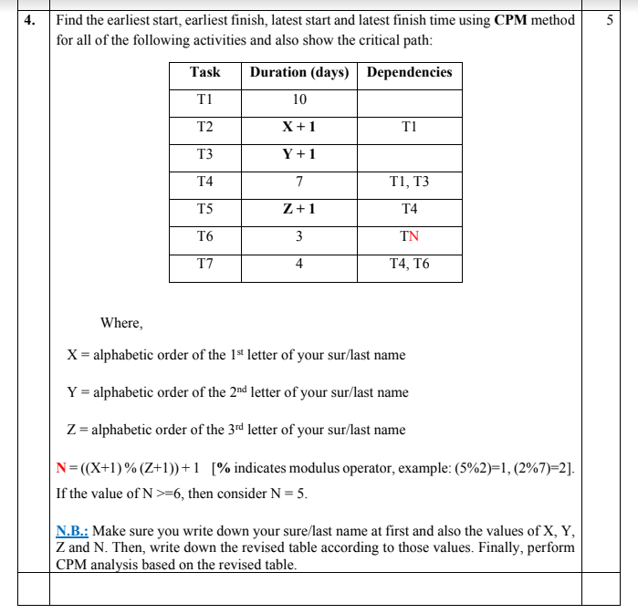 Solved 4. 5 Find the earliest start, earliest finish, latest | Chegg.com