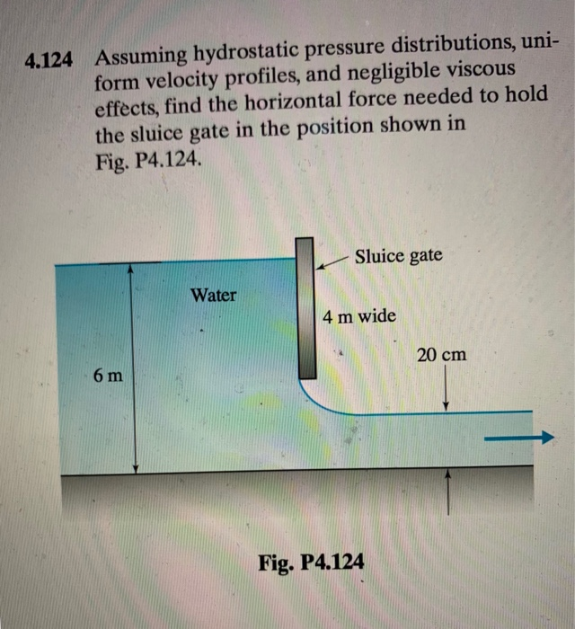 Solved Assuming hydrostatic pressure distributions, uni- | Chegg.com