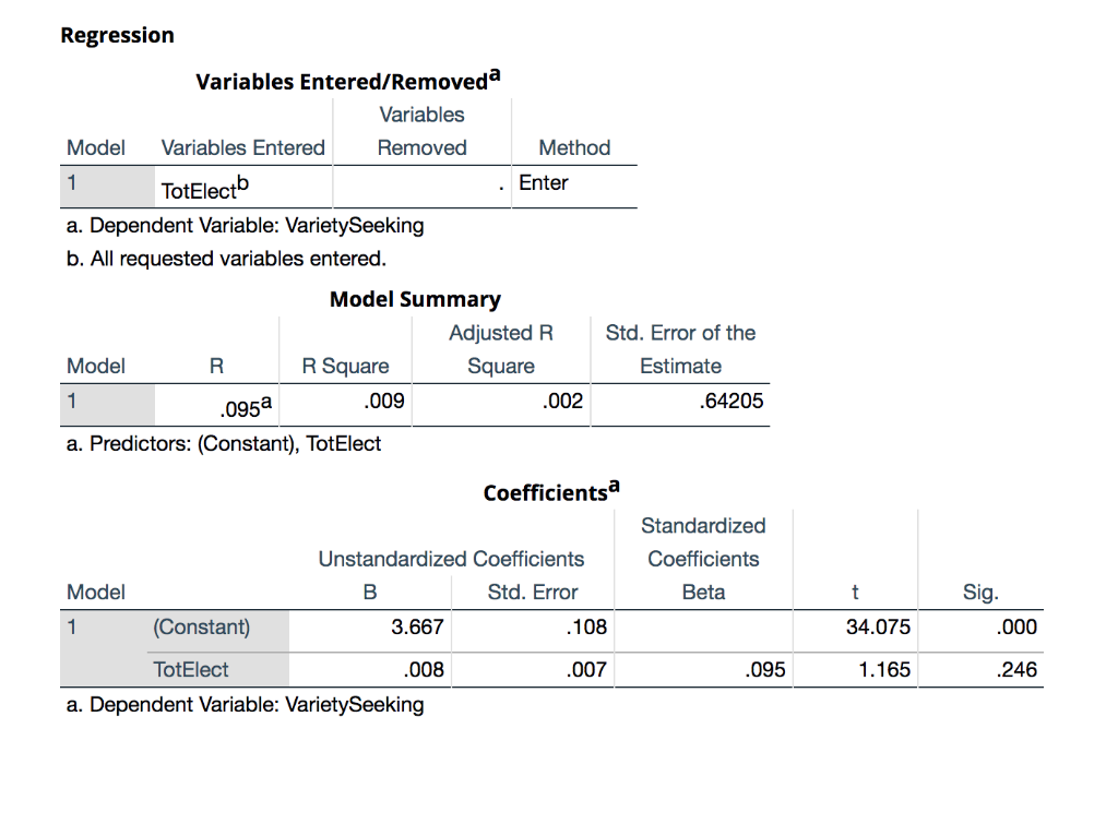 Solved From the three three Regression tests, come up with | Chegg.com
