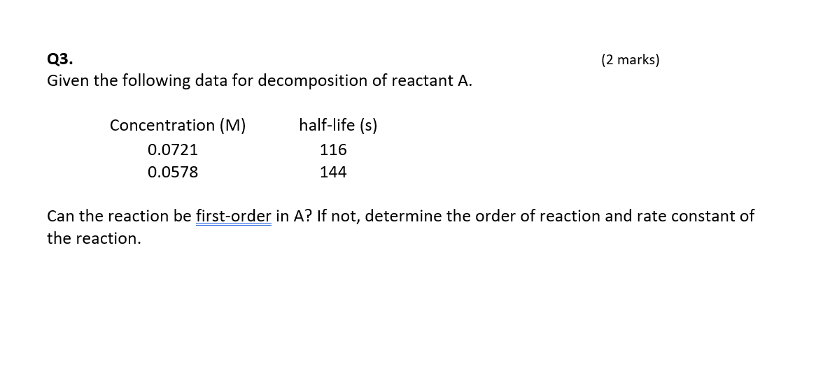 Solved (2 marks) Q3. Given the following data for | Chegg.com
