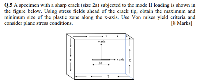 Solved Q.5 A specimen with a sharp crack (size 2 a) | Chegg.com