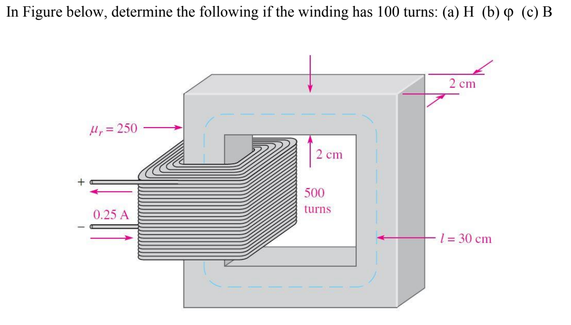 Solved In Figure below, determine the following if the | Chegg.com