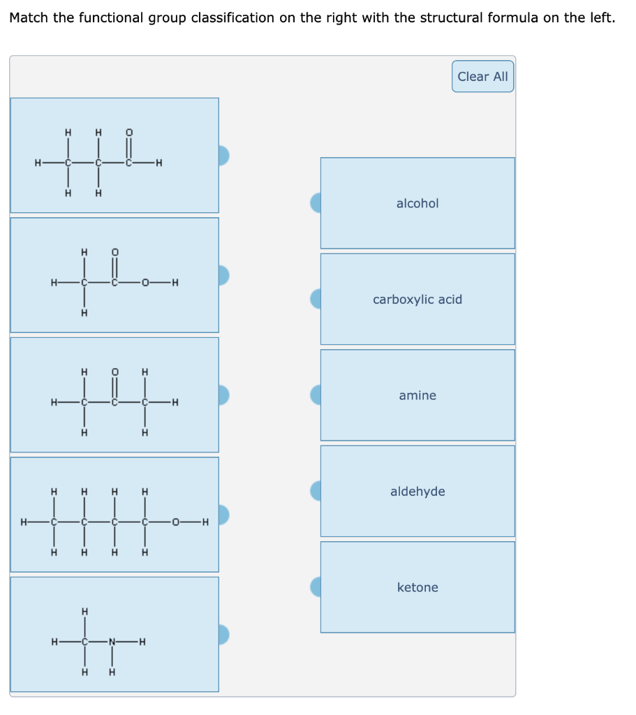 [Solved]: Match the functional group classification on the