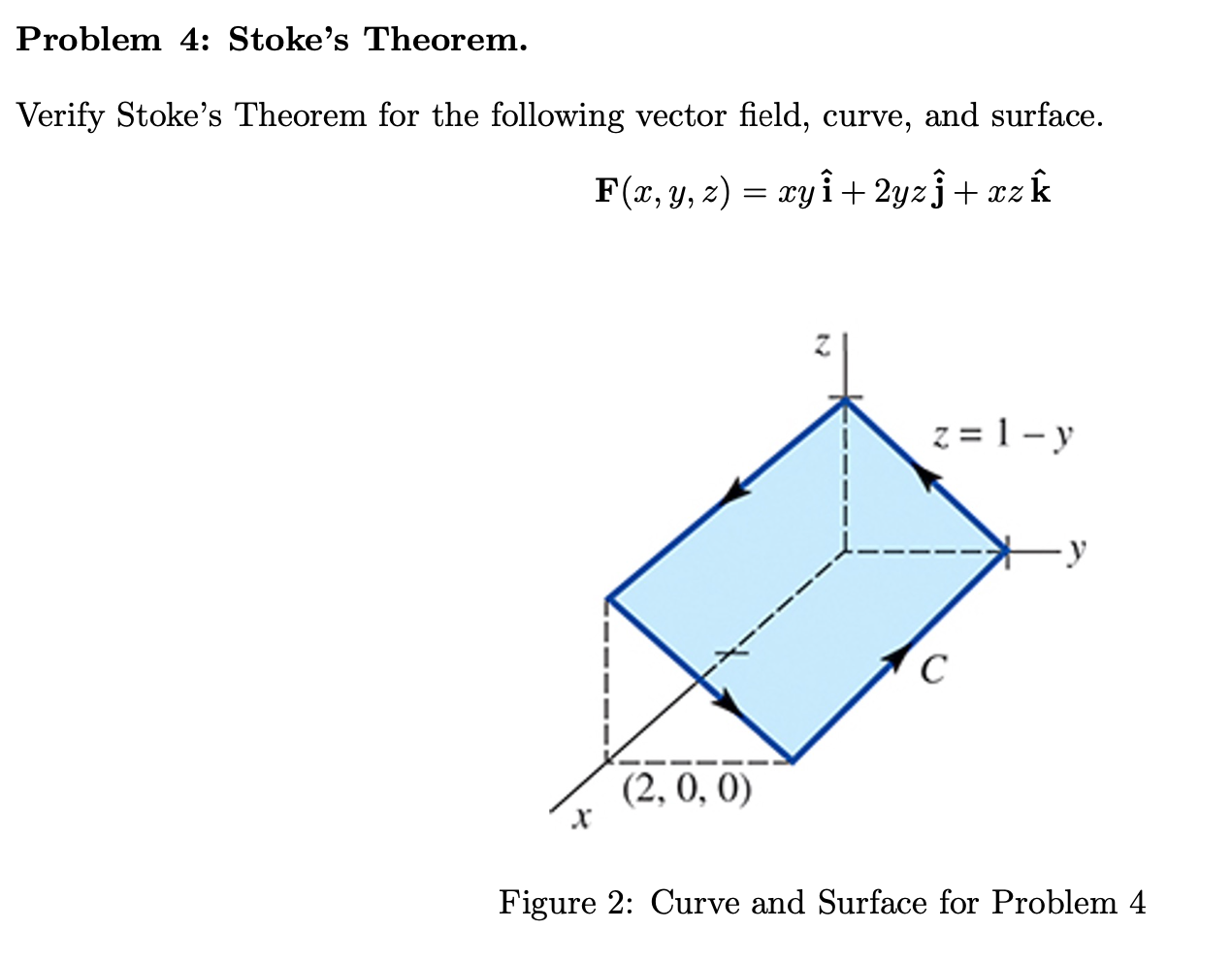 Solved Problem 4: Stoke's Theorem. Verify Stoke's Theorem | Chegg.com