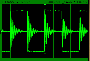 Solved What is the difference between your oscilloscope | Chegg.com