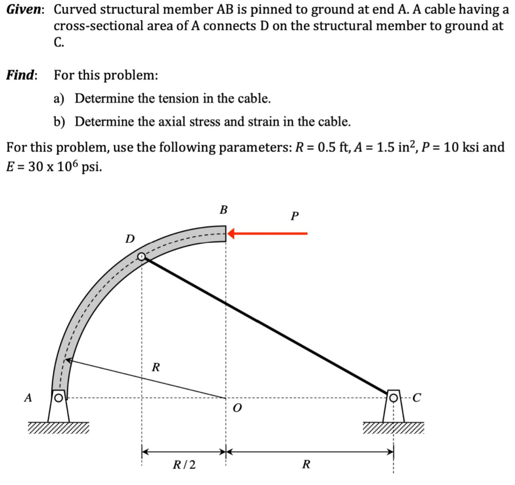 Solved Given: Curved structural member AB is pinned to | Chegg.com