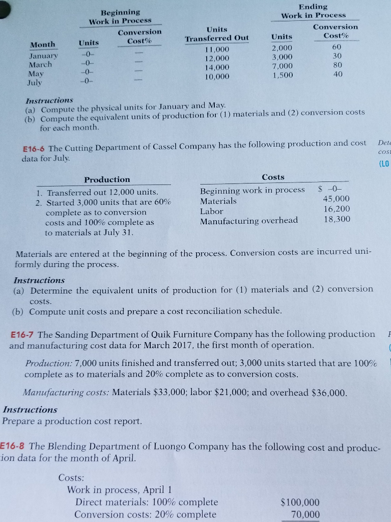 Solved Ending Work in Process Beginning Work in Process | Chegg.com