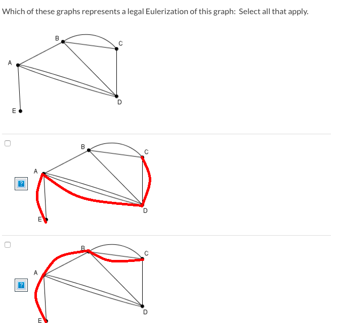 Solved Which of these graphs represents a legal Eulerization | Chegg.com