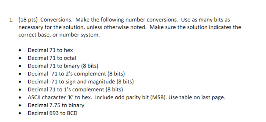 Solved (18 ﻿pts) ﻿Conversions. Make the following number | Chegg.com