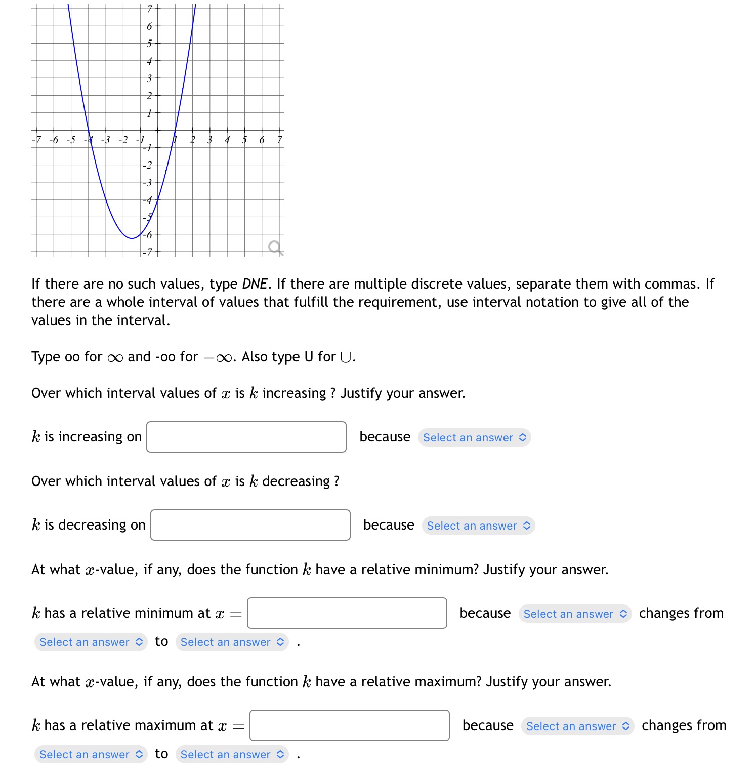 Solved If there are no such values, type DNE. If there are | Chegg.com