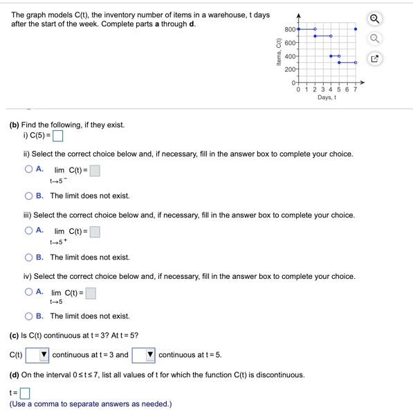 Solved The graph models c(t), the inventory number of items | Chegg.com