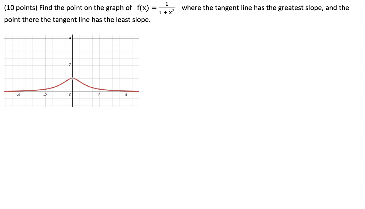 Solved (10 ﻿points) ﻿Find the point on the graph of | Chegg.com