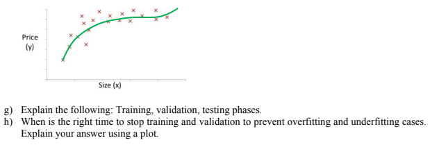 Solved (20 points) Finding models for a dataset distribution | Chegg.com
