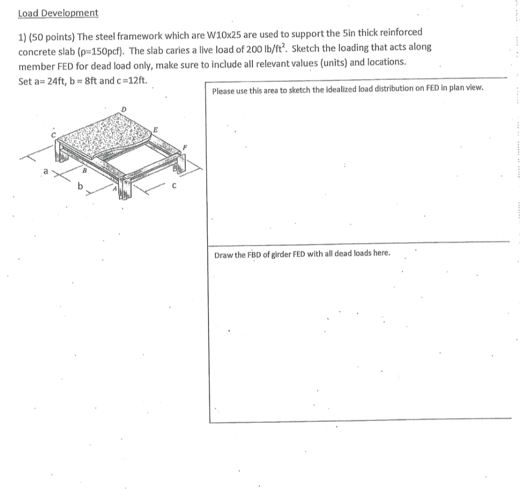 Solved Load Development 1) (50 points) The steel framework | Chegg.com
