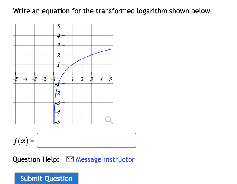 Solved Write an equation for the transformed logarithm shown | Chegg.com