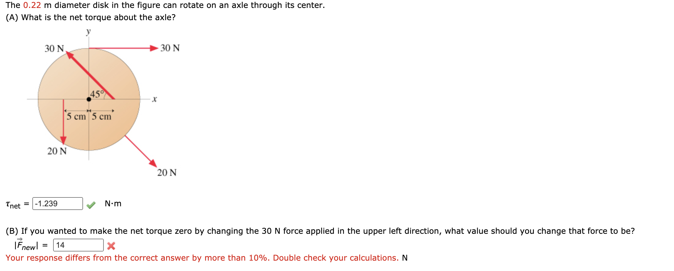 Solved The 0.22 m diameter disk in the figure can rotate on | Chegg.com
