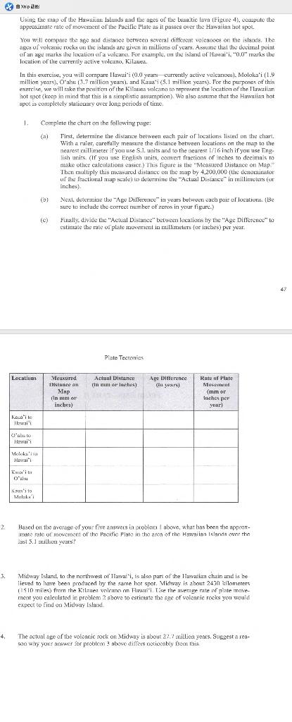 Solved 由Xnip 截图 THE HAWAIIAN HOT SPOT The Hawaiian Islands | Chegg.com