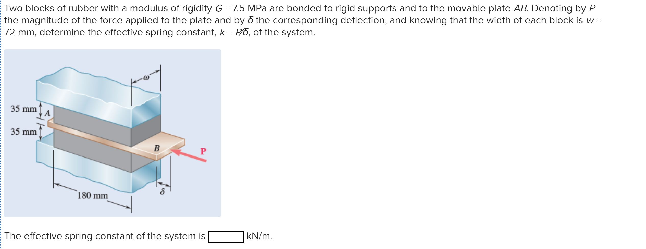 Solved Two blocks of rubber with a modulus of rigidity G = | Chegg.com