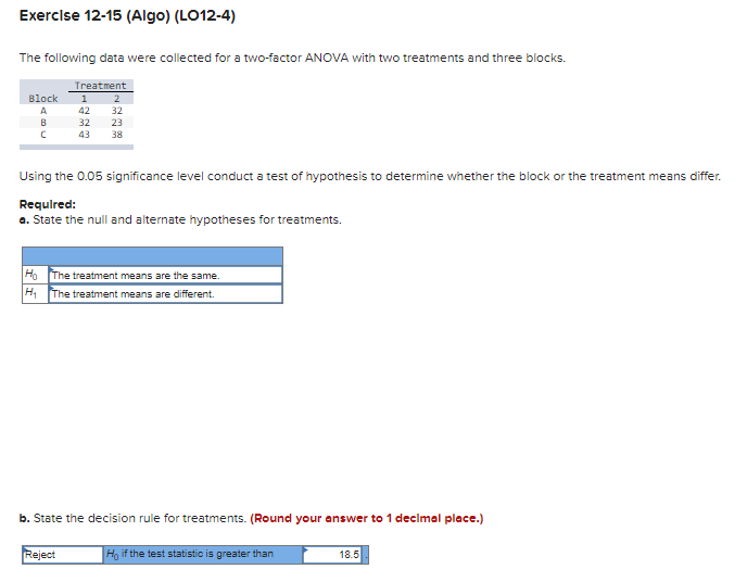 Solved The following data were collected for a two-factor | Chegg.com