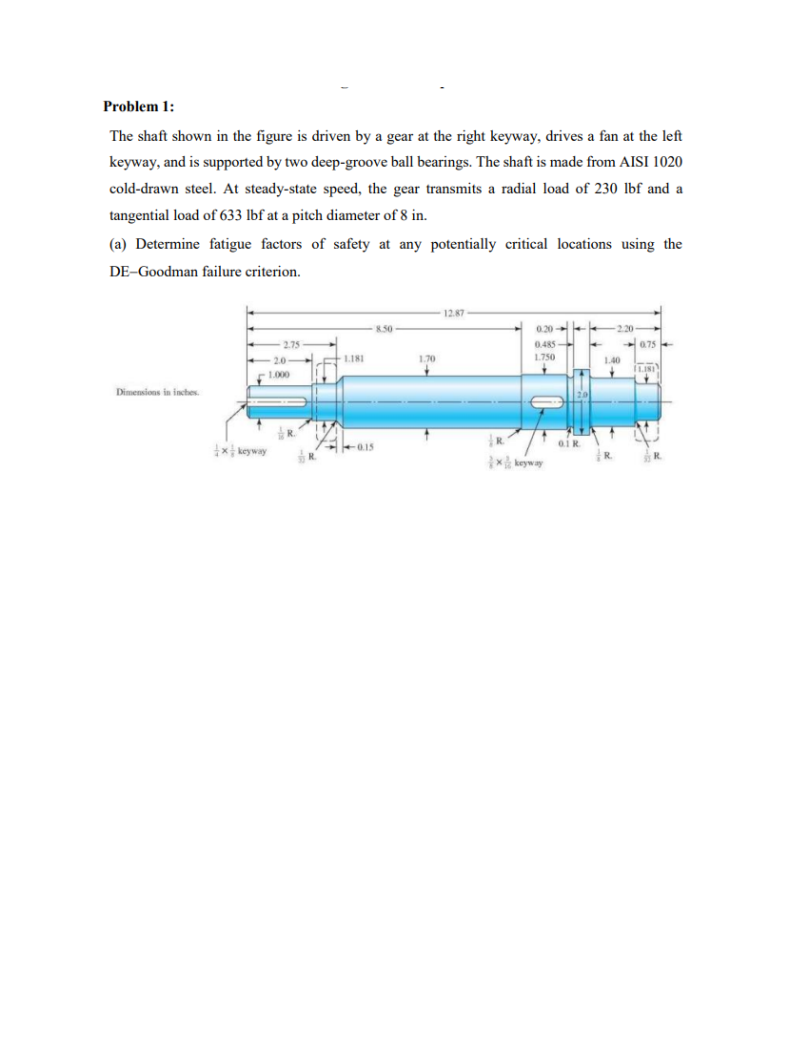 Solved Problem 1:The shaft shown in the figure is driven by | Chegg.com