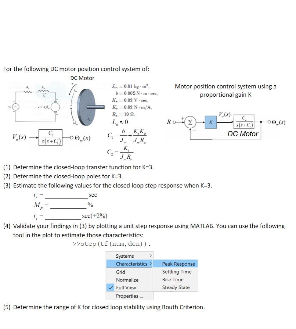 Solved For the following DC motor position control system | Chegg.com