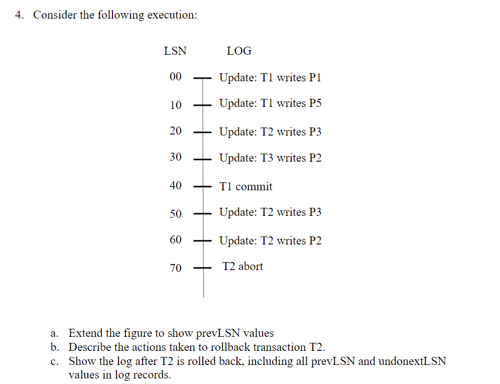 Solved Consider the following execution:a. ﻿Extend the | Chegg.com