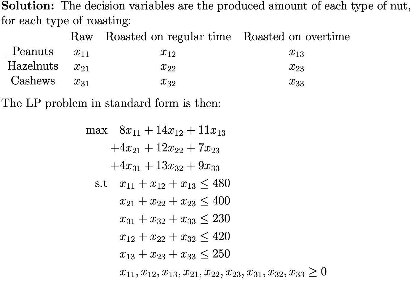 Solved 1. 4 points Using PuLP, solve the LP problem from HW2 | Chegg.com Solved 1. 4 points Using PuLP, solve the LP problem from HW2 | Chegg.com