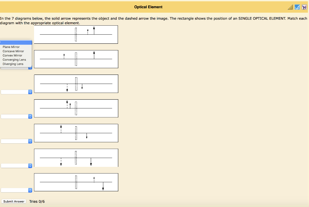 Solved Optical Element In the 7 diagrams below, the solid | Chegg.com