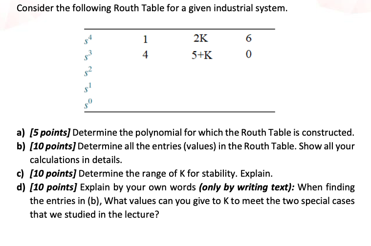 Solved Consider the following Routh Table for a given | Chegg.com