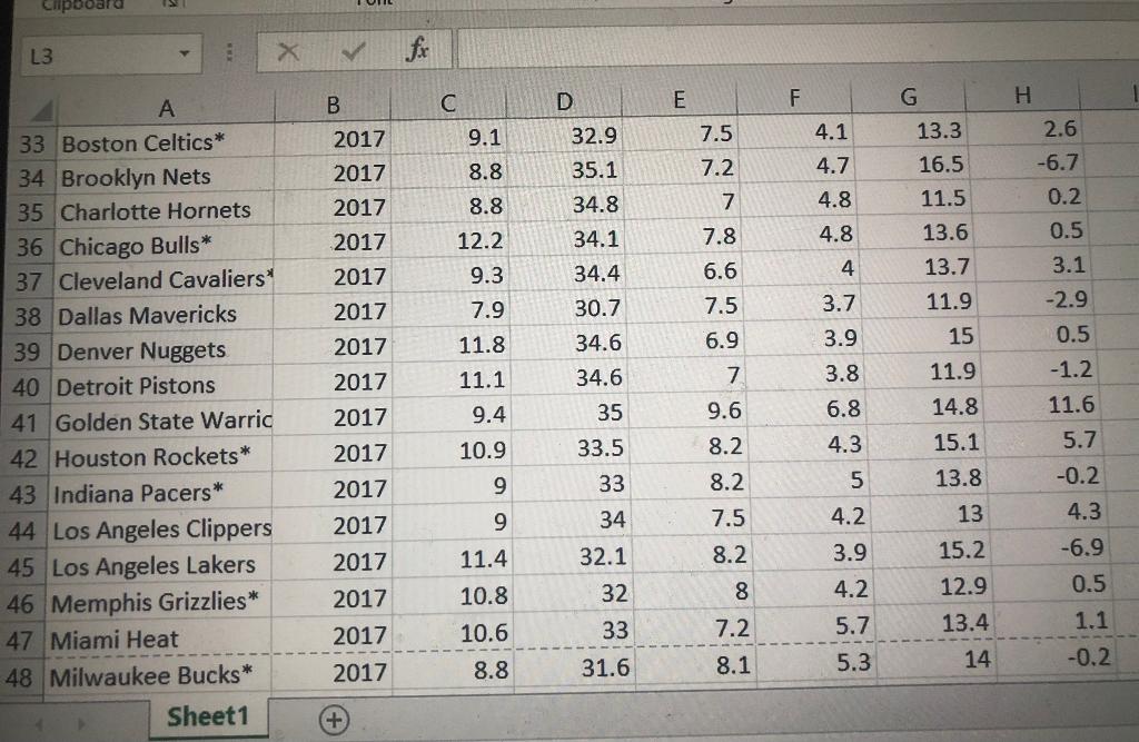 Solved The goal of this exercise is to construct a new | Chegg.com